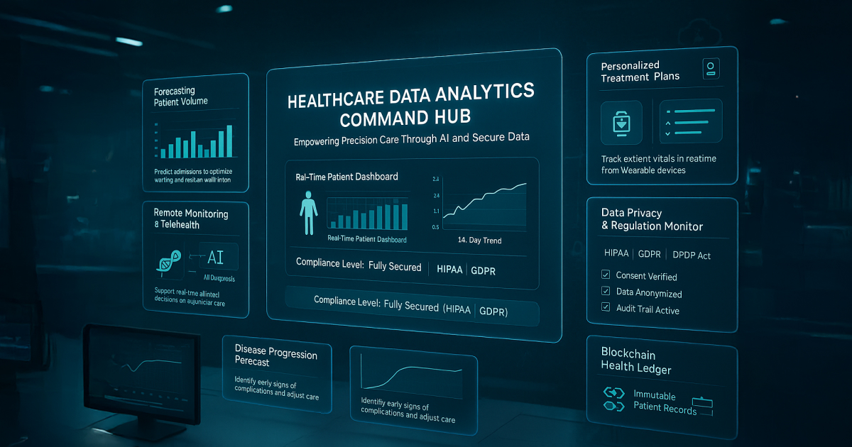 The Role of Healthcare Data Analytics in Modern Care